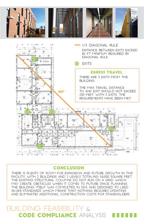 Building Feasibility And Code Compliance Analysis Maari Sonday Capstone