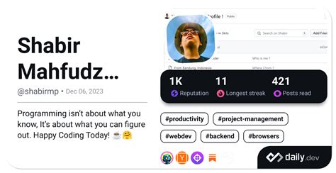 Shabir Mp Shabir Mahfudz Prahono · Github