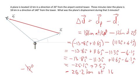 Vector Addition Subtraction By Components Applications YouTube