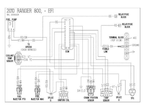 Discover The Wiring Diagram For The Polaris Rzr