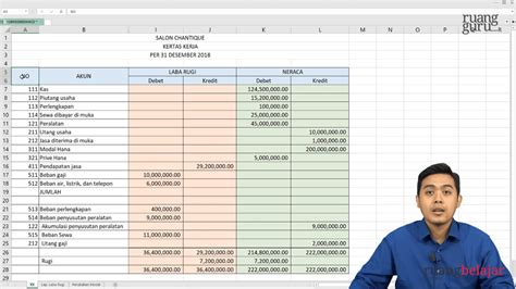 Video Belajar Membuat Laporan Perubahan Modal Ekonomi Untuk Kelas Ips