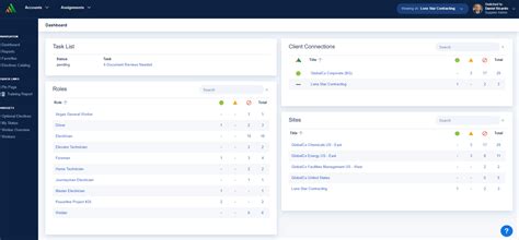 how to manage widgets worker management suppliers