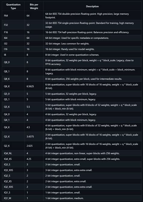 Robocopy Command That Copies All Files And Folders From Folder A To