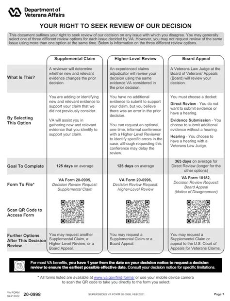 Fillable Form Va 20 0998 Edit Sign And Download In Pdf Pdfrun