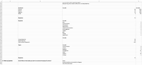 Now Available Excel And Raw Export For Text Analysis Answers Support