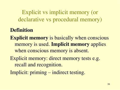 ppt components of memory powerpoint presentation free download id