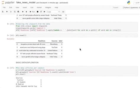 Do Machine Learning Data Science Data Engineering Tasks With Python