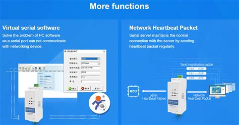 Rs232 To Ethernet Converters Usr Dr301 Solusi Pintar Untuk Industri