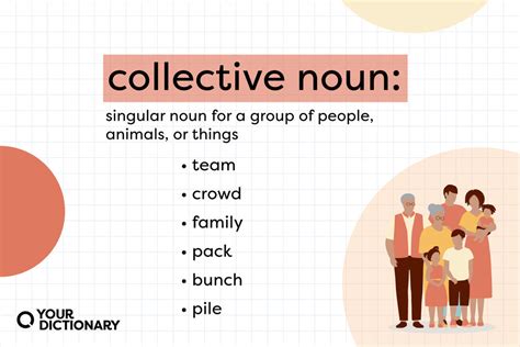 What Is Collective Noun Definition And Example Senten Vrogue Co