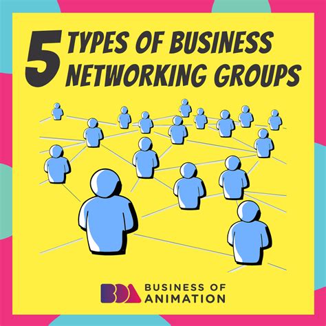 Types Of Networking Groups At Jasper Vogel Blog