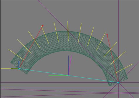 Github Dharness Curveik