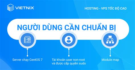 Triển Khai Browser Caching Với Header Module Của Nginx Trên Centos 7