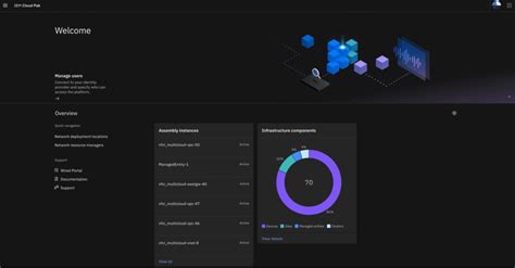 25 Best Network Automation Software Of 2025 The CTO Club