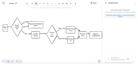 Flowchart Ai Smart Ai Tool To Create Beautiful Flowcharts