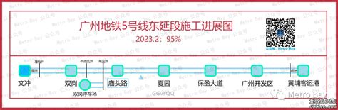 广州地铁在建新线建设进度简图【2023年2月】 广州地铁 地铁e族