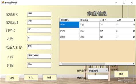 Winform Sqlserver Sqlserver Winform Csdn
