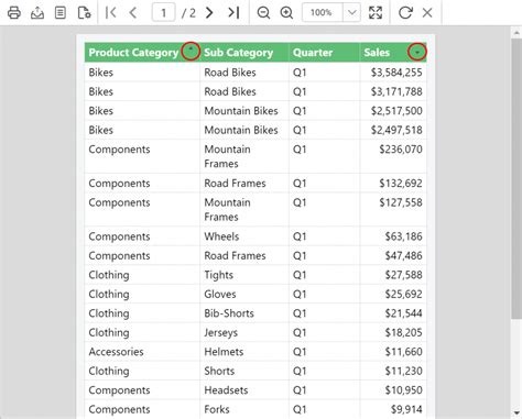 How To Enable Interactive Sorting In Ssrs Tablix Bold Reports