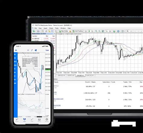 Hfm Malaysia Metatrader 5 Trading Platform