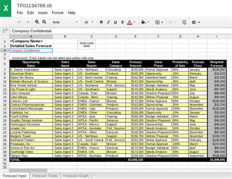 1 Year Sales Forecast Template Web Weve Created A Simple Template For