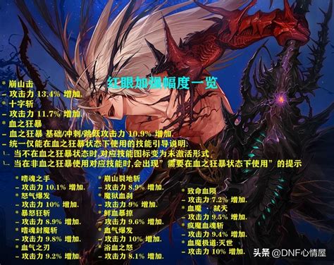 Dnf：太不容易了！719职业平衡加强，剑影逆袭，男鬼剑排名第一调整数据剑魂