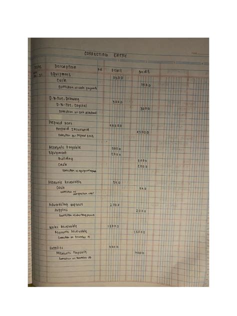 Bsa 1 7 Correcting Entries Pdf Bsa 1 7 Correcting Entries Pdf