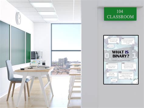 A Level Gcse Cheat Sheet Computer Science Programming Posters Binary