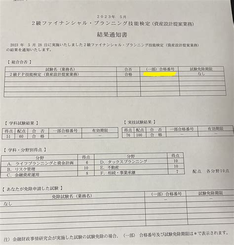 Fp2級の結果について かつおぶしのブログ