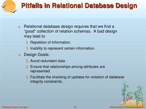 Features Of Good Relational Database Design In Dbms