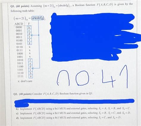 Solved Q2 40 Points Consider Fabcd Boolean Function