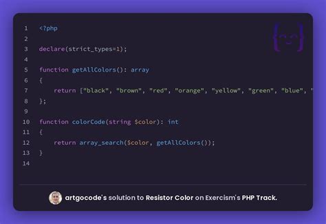 Artgocode S Solution For Resistor Color In PHP On Exercism