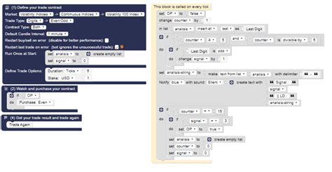 over 1 trade 5 ticks · issue 316 · fruitfella robot binary · github