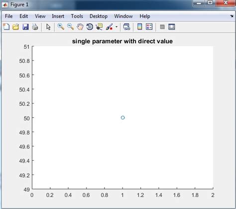 matlab comet steps and methods to use matlab comet function