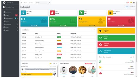 21 Free Open Source React Dashboards And Control Panel Templates