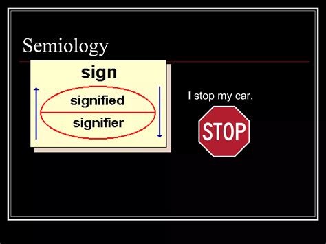 Structuralism Ppt