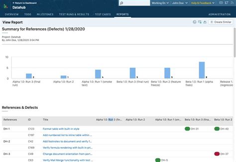 Jira Test Management Integration With Testrail Testrail Test Management Tools Case