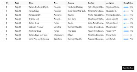 Datagrid Editcells Ts Forked Codesandbox