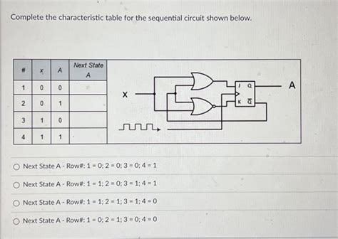 Solved Complete The Characteristic Table For The Sequential