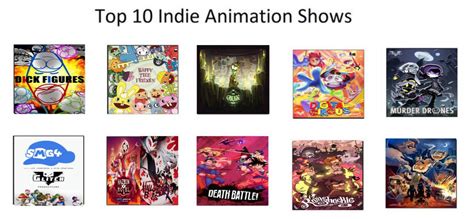 Top 10 Indie Animation Shows By Haikaltv On Deviantart
