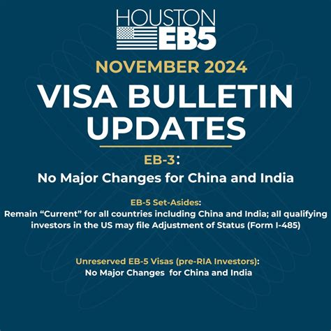 Boletín De Visas De Noviembre De 2024 Eb5 De Houston