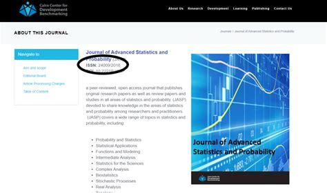 What Is An Issn International Standard Serial Number 42 Off