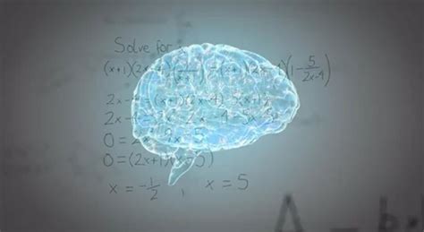 Maths Anxiety In Teachers
