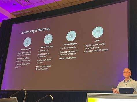 Scott Durow🌈 On Linkedin Mppc22 Powerplatform