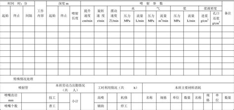 高喷灌浆施工记录表word文档在线阅读与下载无忧文档