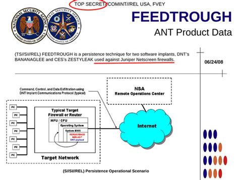 Who Planted The Juniper ScreenOS Authentication Backdoor Cyber Defense Magazine