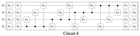 mindquantum algorithm nisq mindspore quantum master 文档 昇思mindspore社区