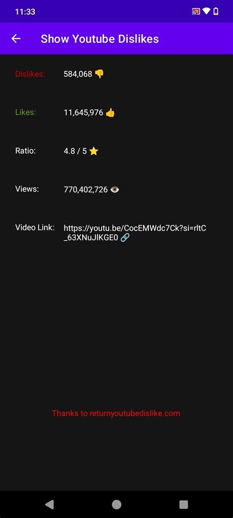 Show Youtube Dislikes Apk Download For Android Free