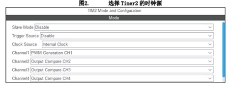 工程师笔记 使用 timer 输出比较模式输出相移信号 知乎
