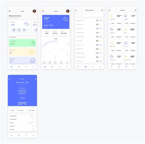 简洁清爽的天气app Ui界面设计 Fig素材 优社uther