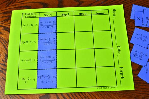 Multi Step Equations Card Sort Activity