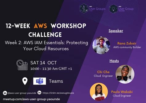 Chi Che On Linkedin 12weeksawsworkshopchallenge Iam Awscommunitybuilders